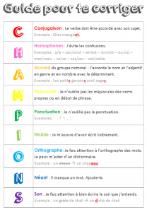 Guide pour se corriger : le code champions