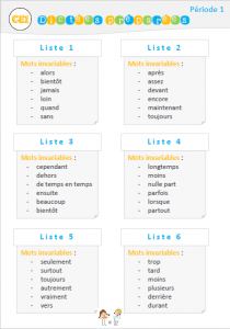 Un an de dictées CE1 ! - Classe et Grimaces