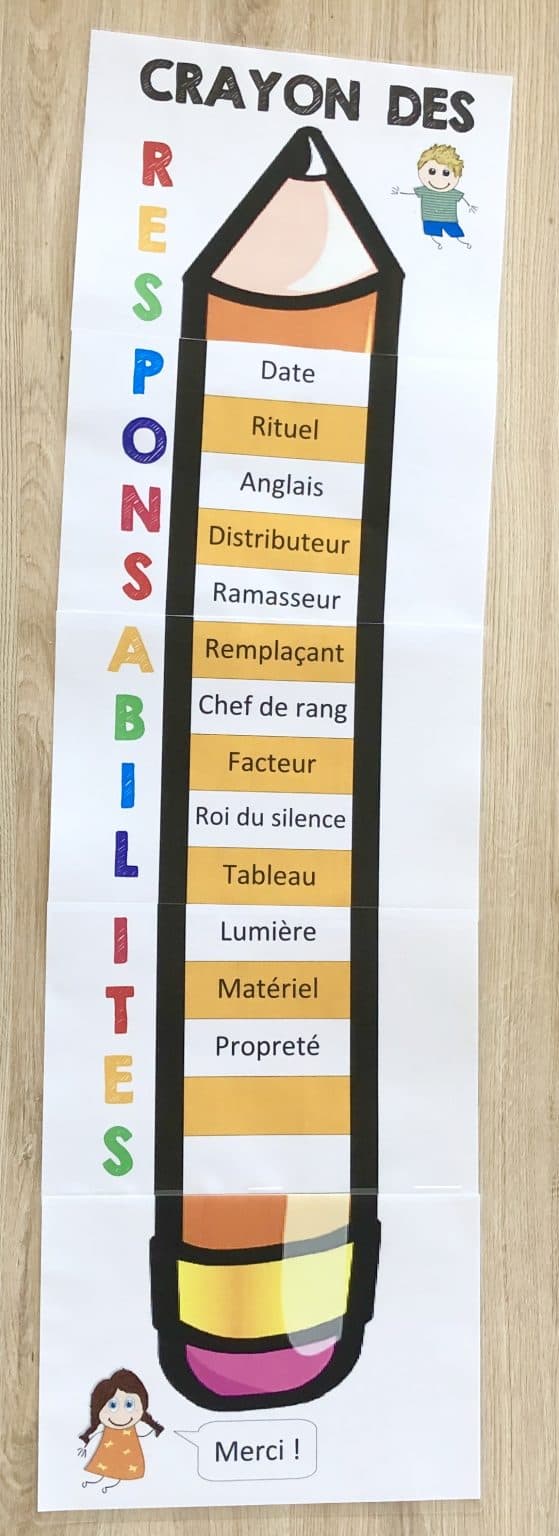 Crayon des responsabilités - Classe et Grimaces