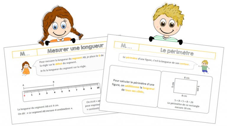 Leçons de Grandeurs et Mesures - CE1-CE2 - Classe et Grimaces
