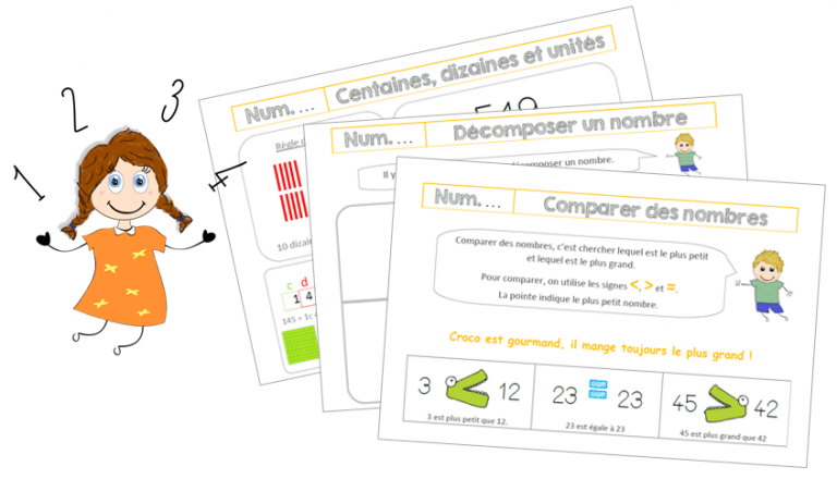 Leçons de Numération - CE1-CE2 - Classe et Grimaces