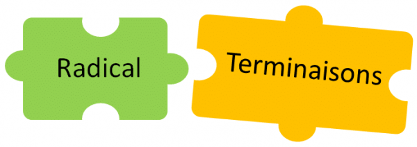Leçons de Conjugaison - du Ce2 au Cm2 - Classe et Grimaces