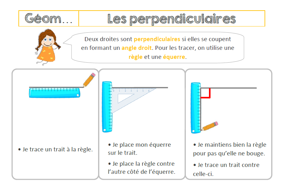Leçons de Géométrie - CE1-CE2 - Classe et Grimaces