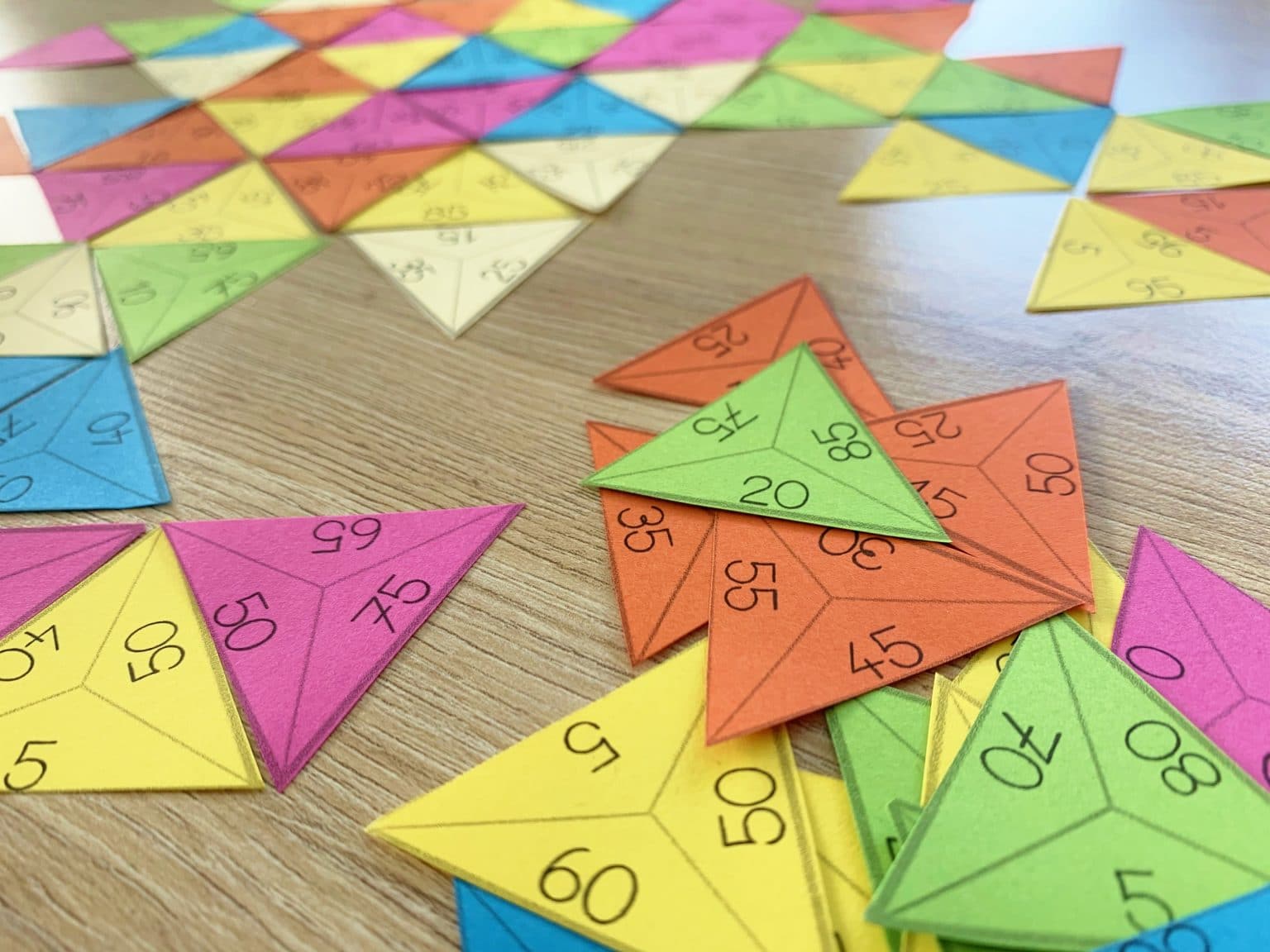 Trio 100 - Le jeu des compléments à 100 ! - Classe et Grimaces