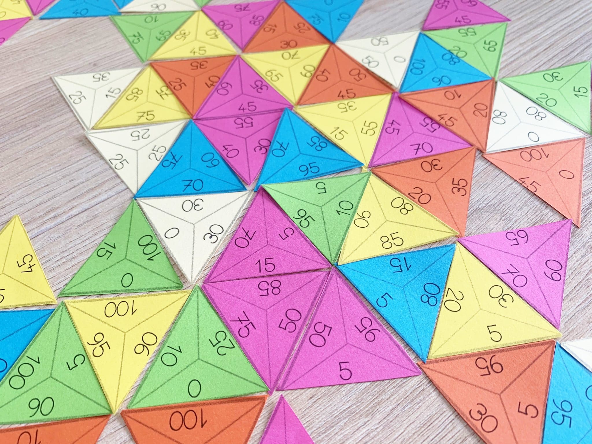 Trio 100 - Le jeu des compléments à 100 ! - Classe et Grimaces