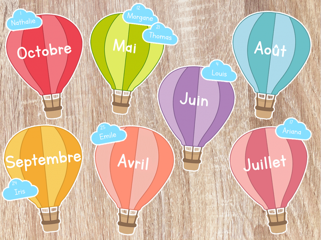 Affichage anniversaires – Les montgolfières des anniversaires